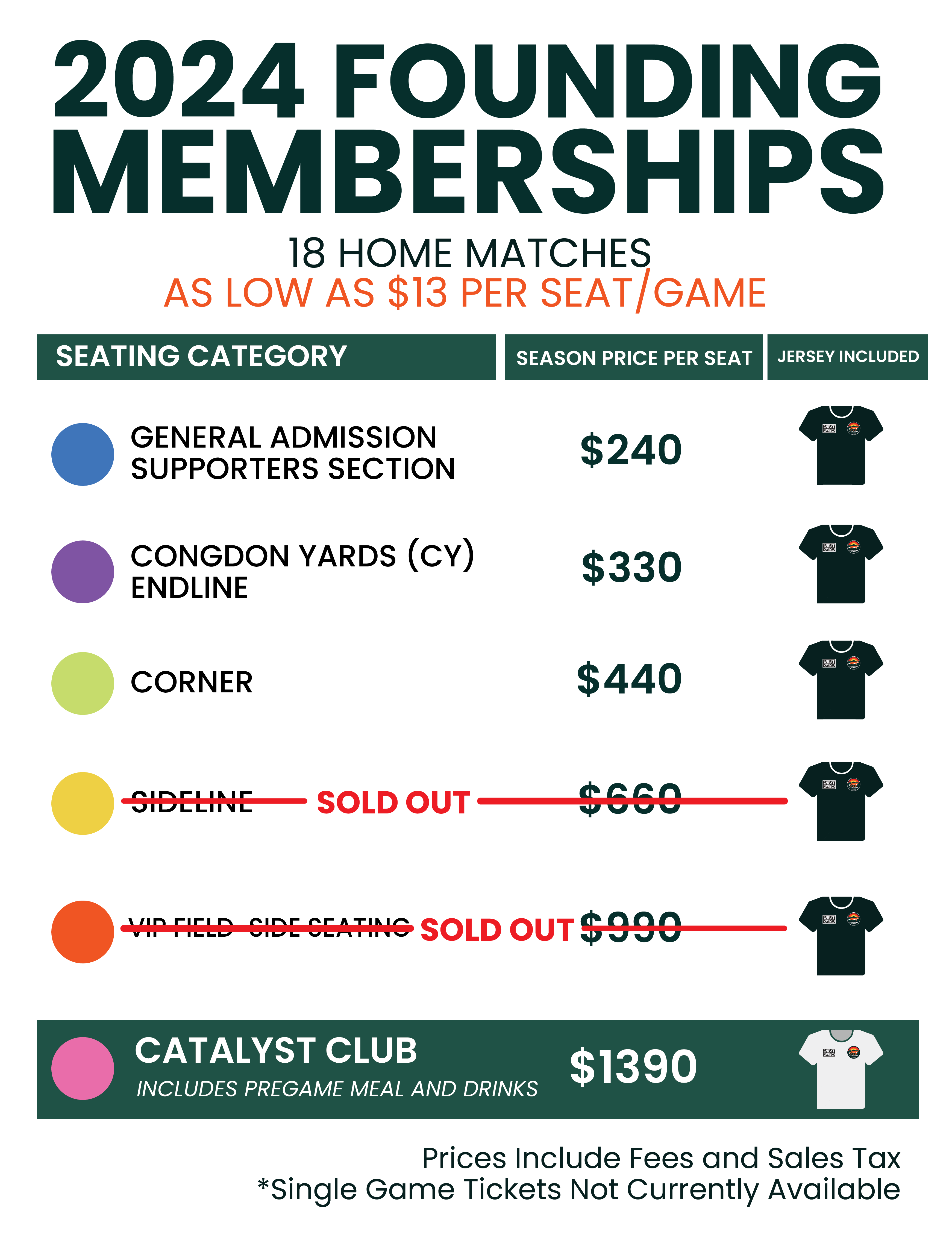 Tickets - Carolina Core FC Season Seats